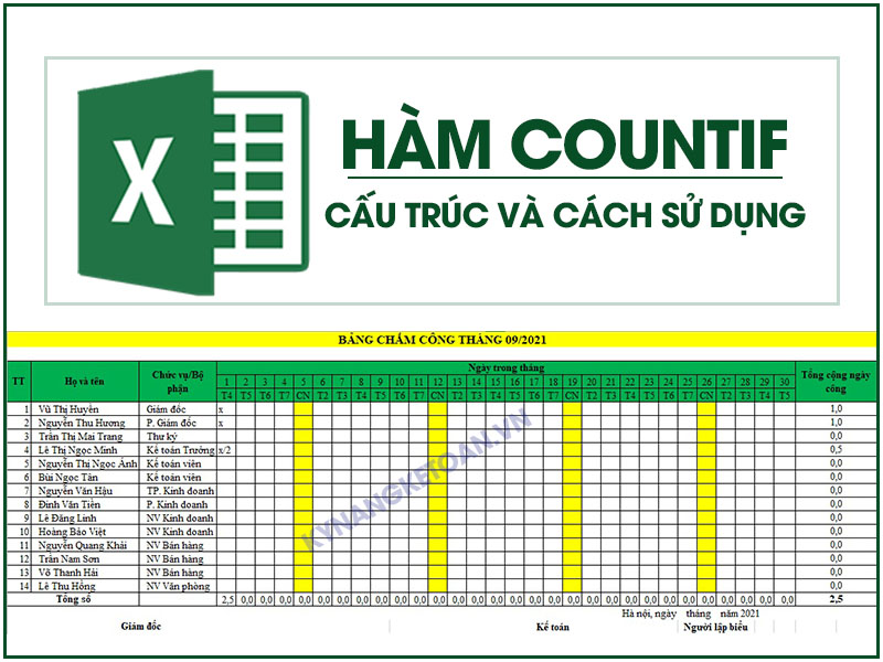 H m Countif Trong Excel C ch S D ng T A Z